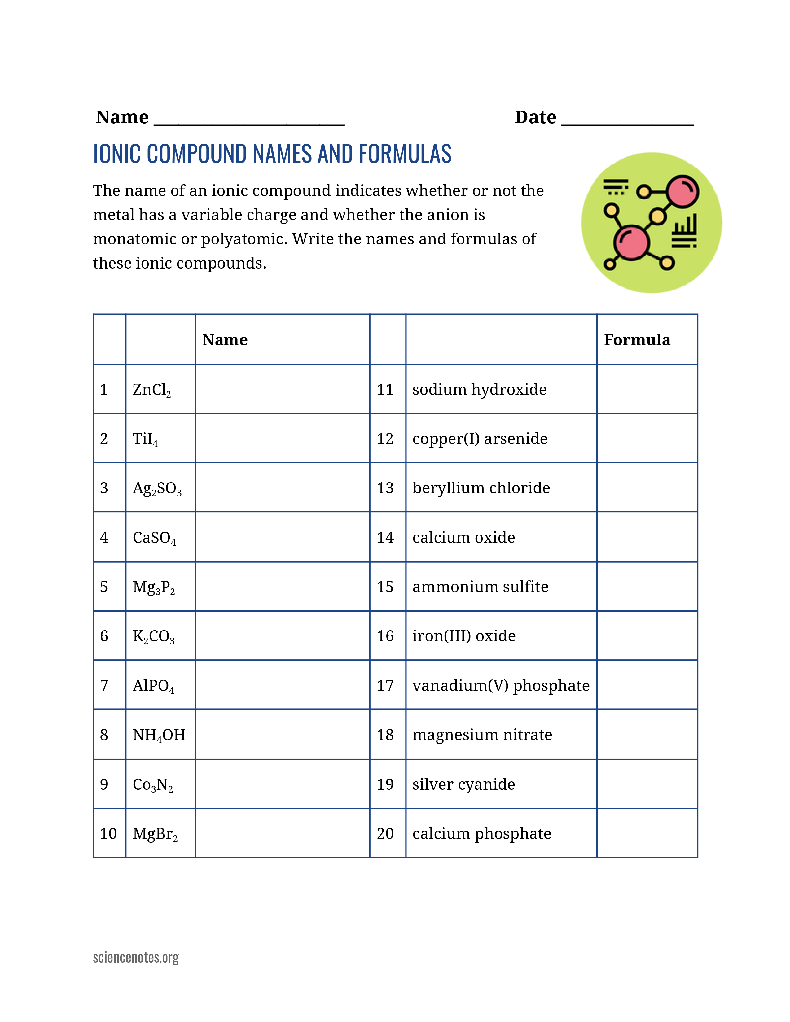 Naming and writing formulas for ionic compounds worksheet | Live ...