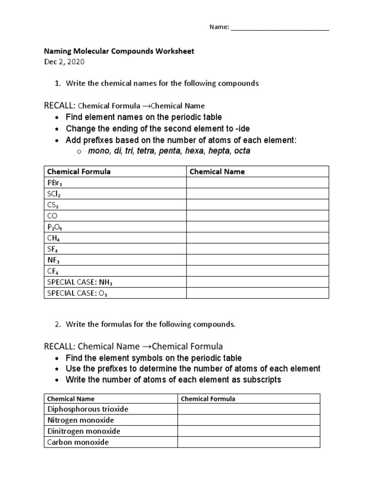 Worksheet naming ionic compounds | PDF - Worksheets Library