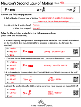 F=ma Newtons Second Law of Motion Worksheet by The Clever Chemist ...