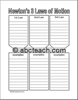 Newtons Laws of Motion Worksheets - Worksheets Library
