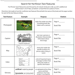 Printable 3rd Grade Nonfiction Text Feature Worksheets | Education.com - Worksheets Library