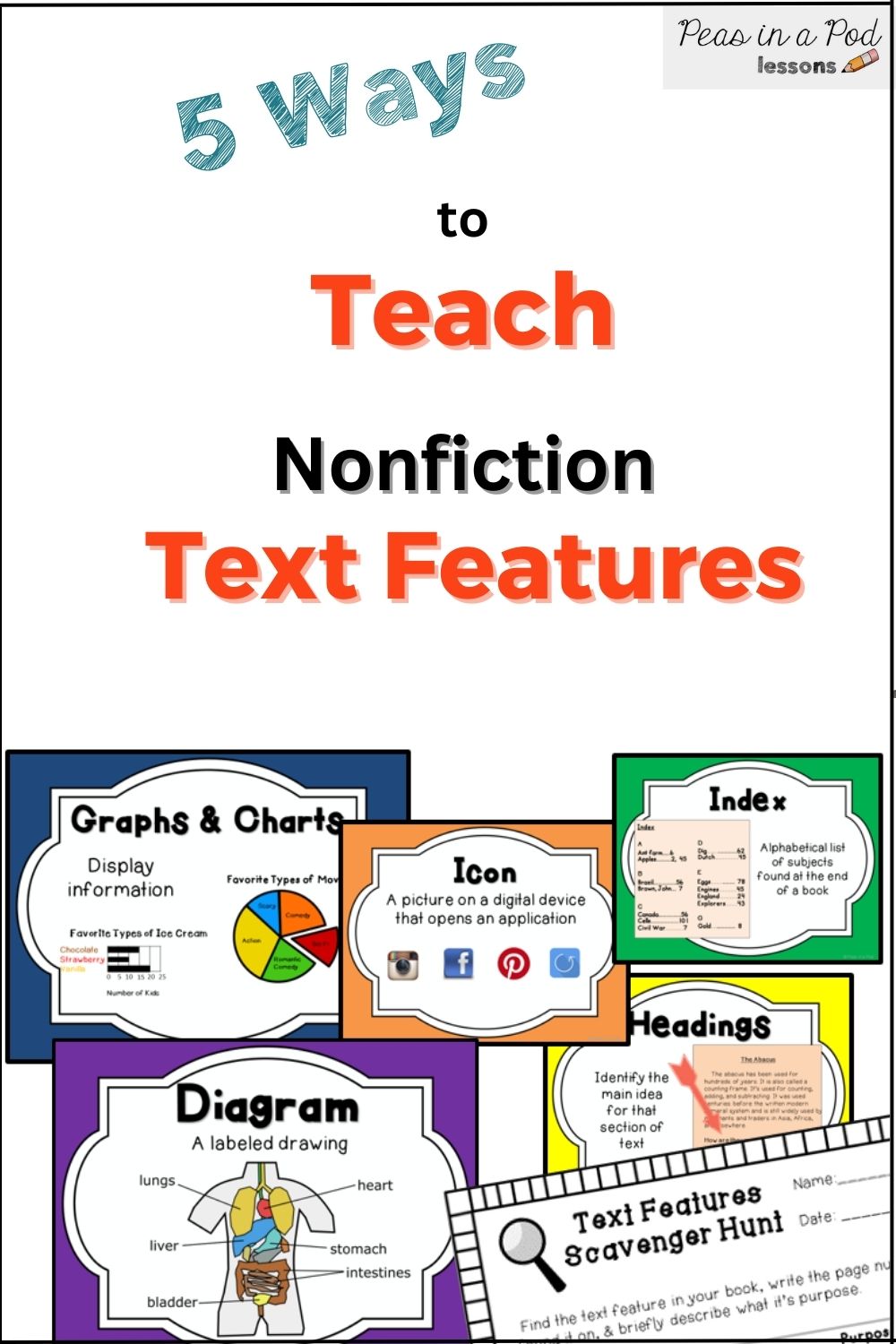 5 Ways to Teach Nonfiction Text Features - Peas in a Pod Lessons - Worksheets Library