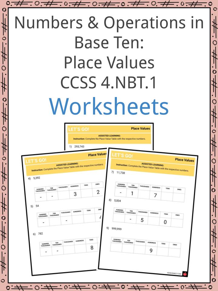 Numbers & Operations in Base Ten: Place Values CCSS 4.NBT.1 ...