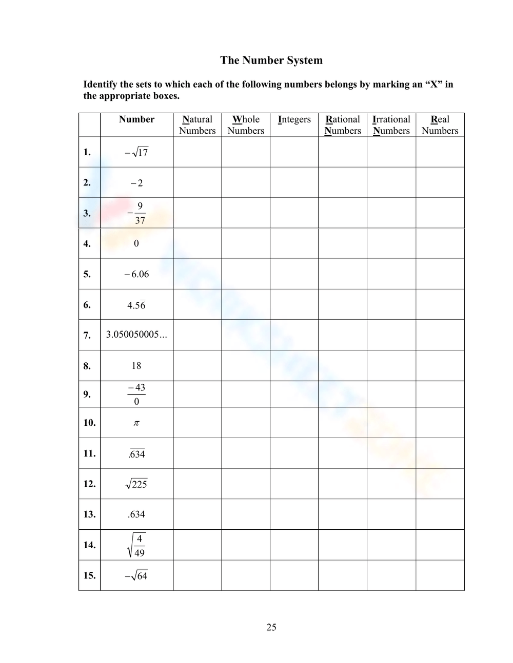 CBSE Class 9 Mathematics Number Systems Worksheet Set D - Worksheets Library
