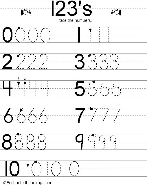 Writing Numbers (Traditional Style) - Worksheets Library