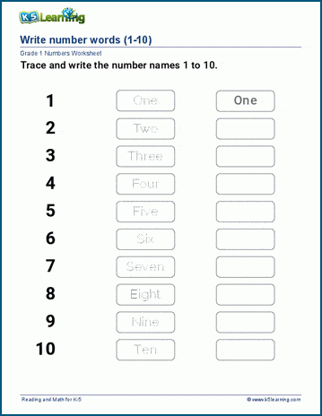 Write number words (1-50) worksheets | K5 Learning - Worksheets Library