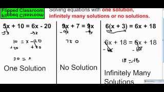 Multi Step Equations (Types of Solutions) - Welcome to Mrs ...