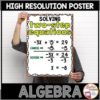 Solving One-Step Equations Anchor Chart Poster | Equations, Anchor ...
