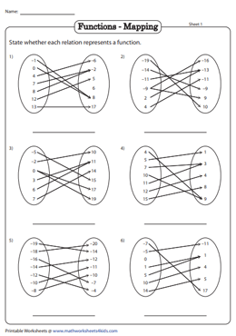 One-to-One Function Worksheet: Practice Problems for Understanding Function Properties