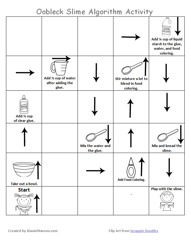How to Make Oobleck Algorithm Coding Activity - JDaniel4s Mom - Worksheets Library