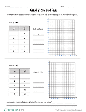 Coordinates Worksheet with Ordered Pairs - BW - Worksheets Library