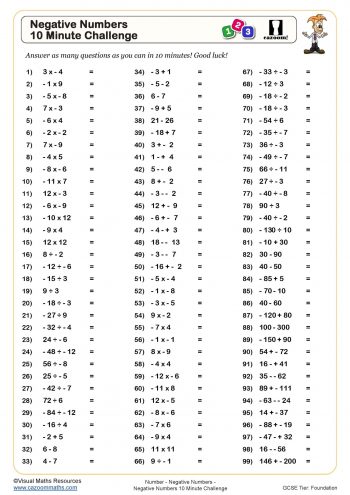 Negative Numbers Worksheets - Printable Worksheet on Negative ... - Worksheets Library