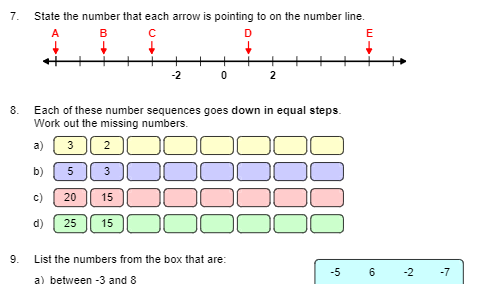 Negative Numbers - Worksheets Library