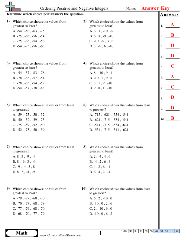 Ordering Positive and Negative Integers Worksheet Download - Worksheets Library