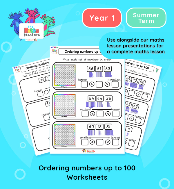 Year 1 Representing Numbers Up To 10 Lesson Presentation Worksheets