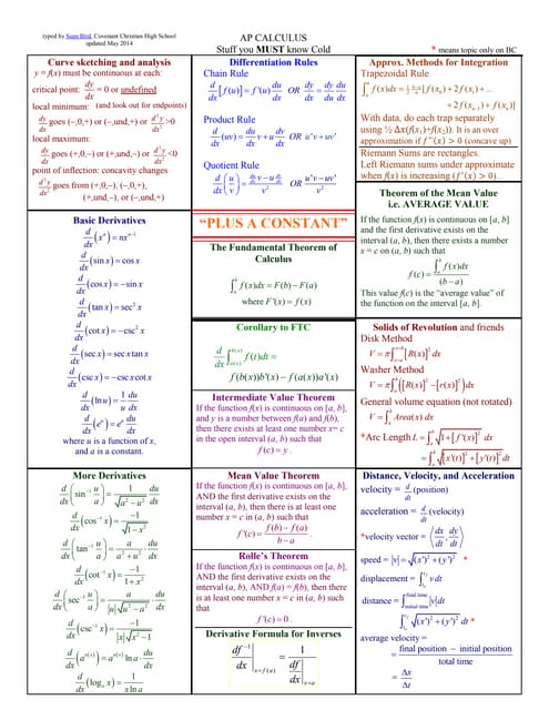 Calculus Cheat Sheet All | PDF - Worksheets Library