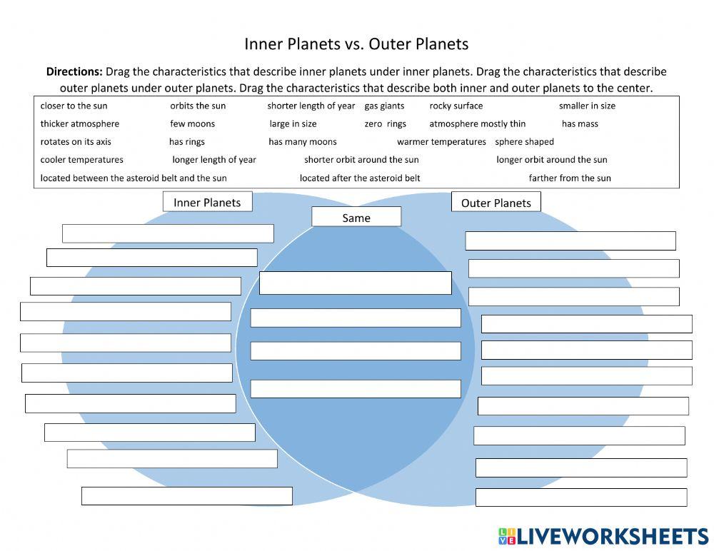 Inner and outer planet worksheet | Live Worksheets - Worksheets Library