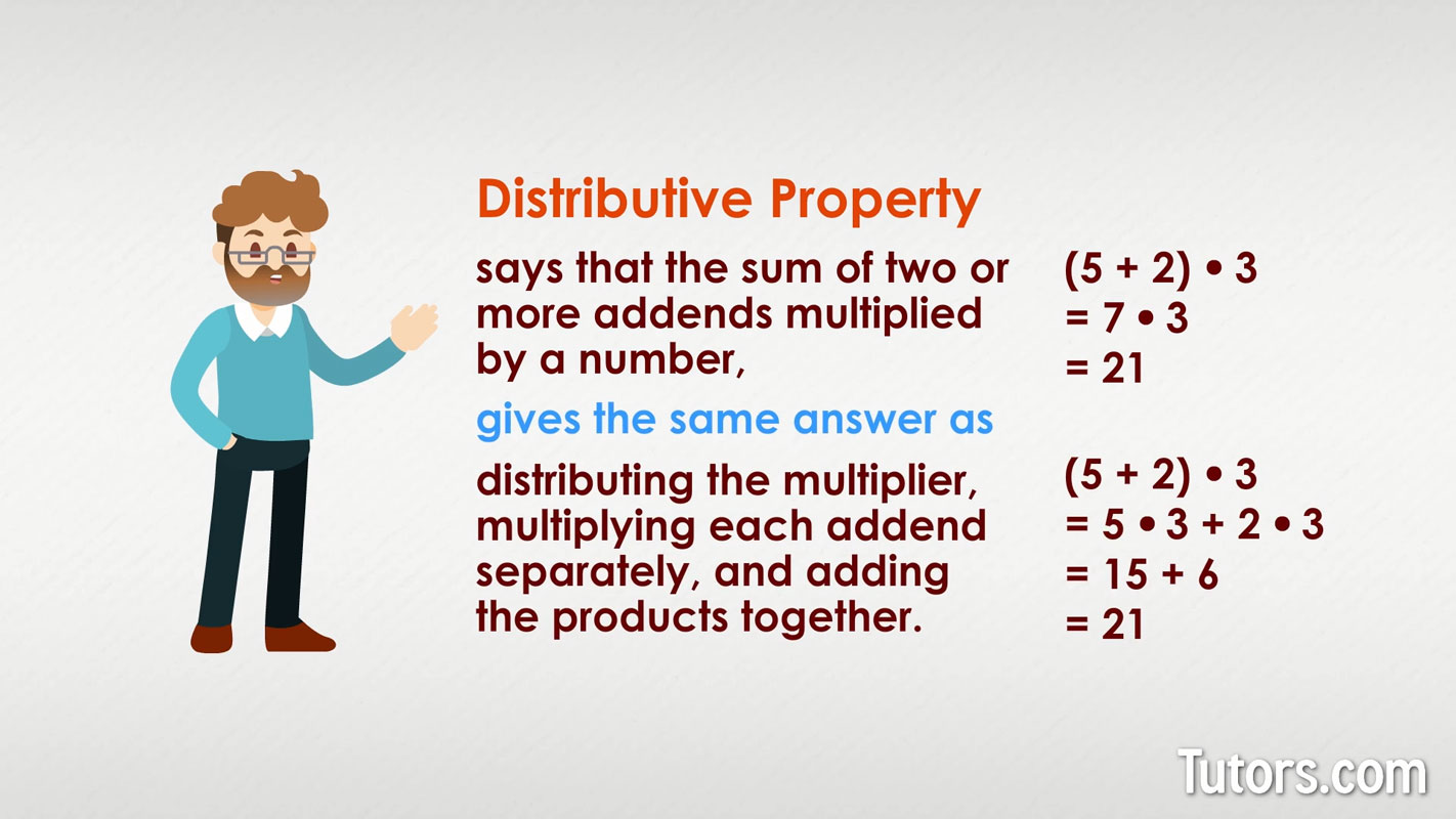 Free Over The Distributive Property Of Multiplication Multiplication Free Over The Distributive Property Of Multiplication Multiplication
