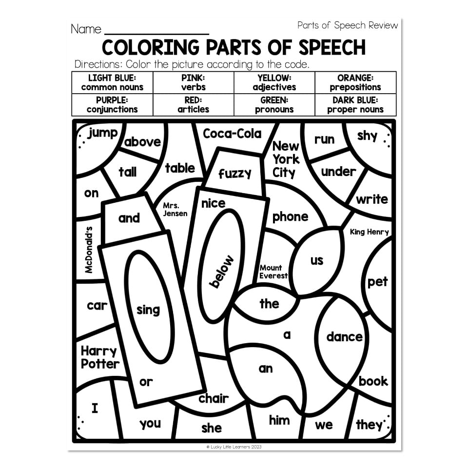 Grammar Worksheets Parts Of Speech Review Coloring Parts Of Grammar Worksheets Parts Of Speech Review Coloring Parts Of