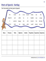 PARTS OF SPEECH Worksheet Activity Kindergarten 1st 2nd 3rd Grade SORT ...