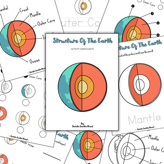 STRUCTURE of THE EARTH: Montessori 3 Parts Card and 40 Worksheet ...