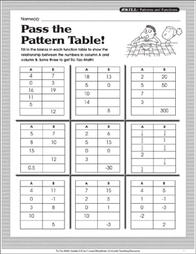 Free pattern tables worksheet, Download Free pattern tables worksheet png images, Free ...