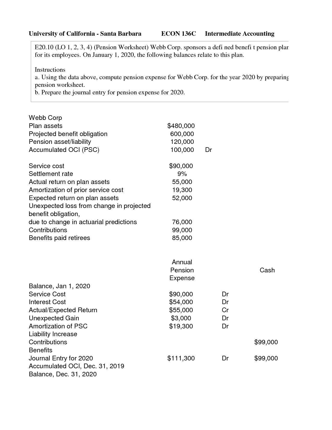 SOLUTION ECON 136C University Of California Webb Corp Pension SOLUTION ECON 136C University Of California Webb Corp Pension