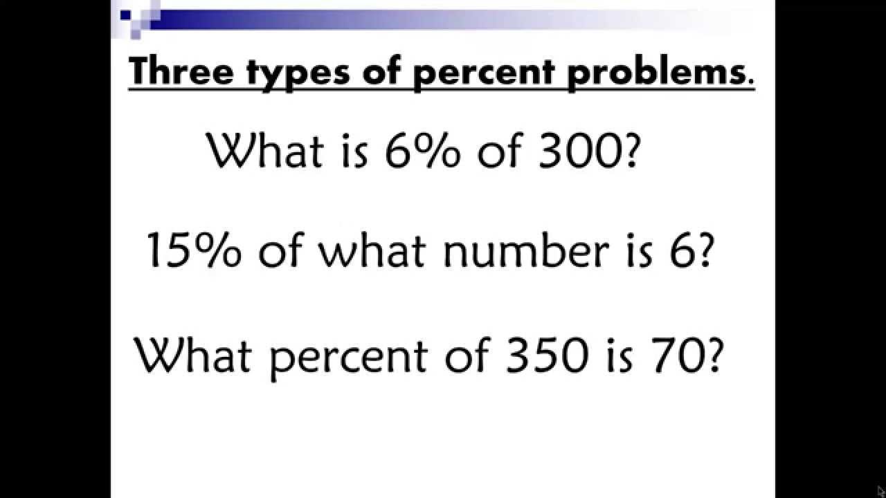 Percent Word Problems - Key Words - Algebra - Worksheets Library