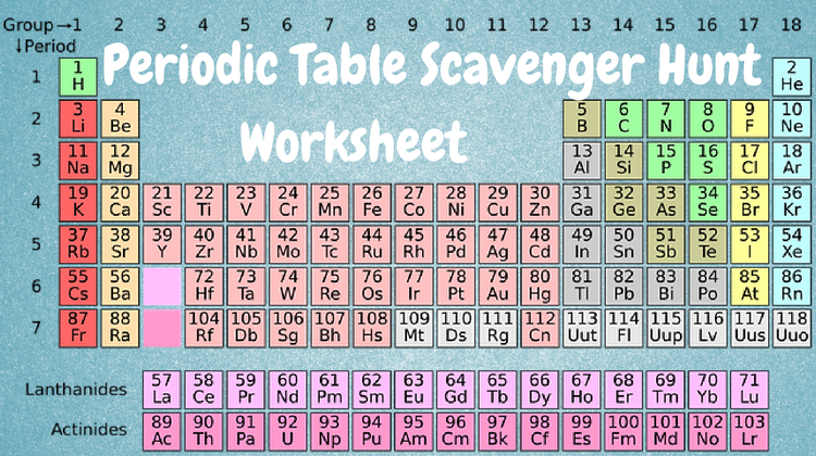 Periodic Table Scavenger Hunt Worksheet — Scavenger Hunt - Worksheets ...