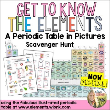Fun Activities for Teaching the Periodic Table ⋆ Sunrise Science Blog ...