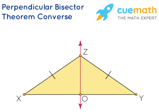 Perpendicular Bisector Theorem Proofs Solved Examples Worksheets Library