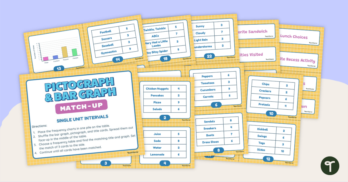 Bar graph and Pictograph interactive worksheet | Live Worksheets ...