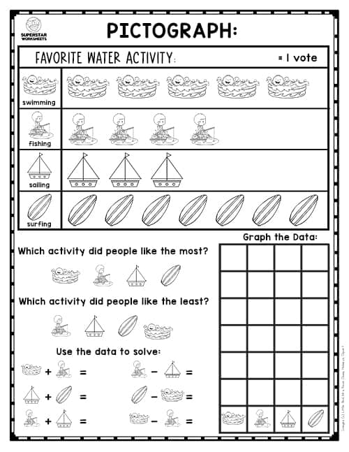 Graphing Worksheets - Superstar Worksheets - Worksheets Library