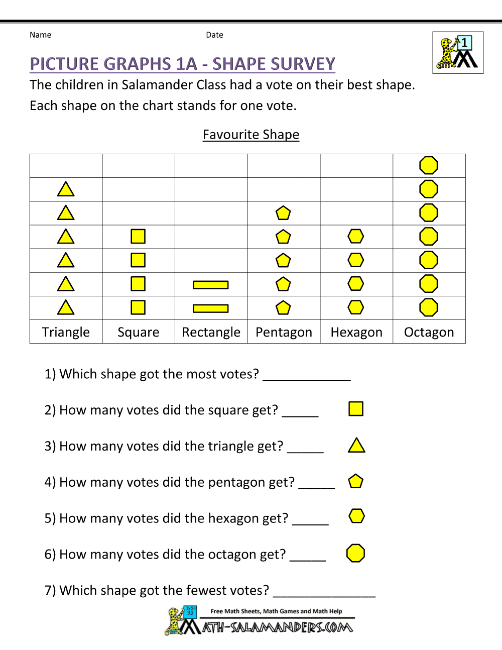 Bar Graphs First Grade - Worksheets Library