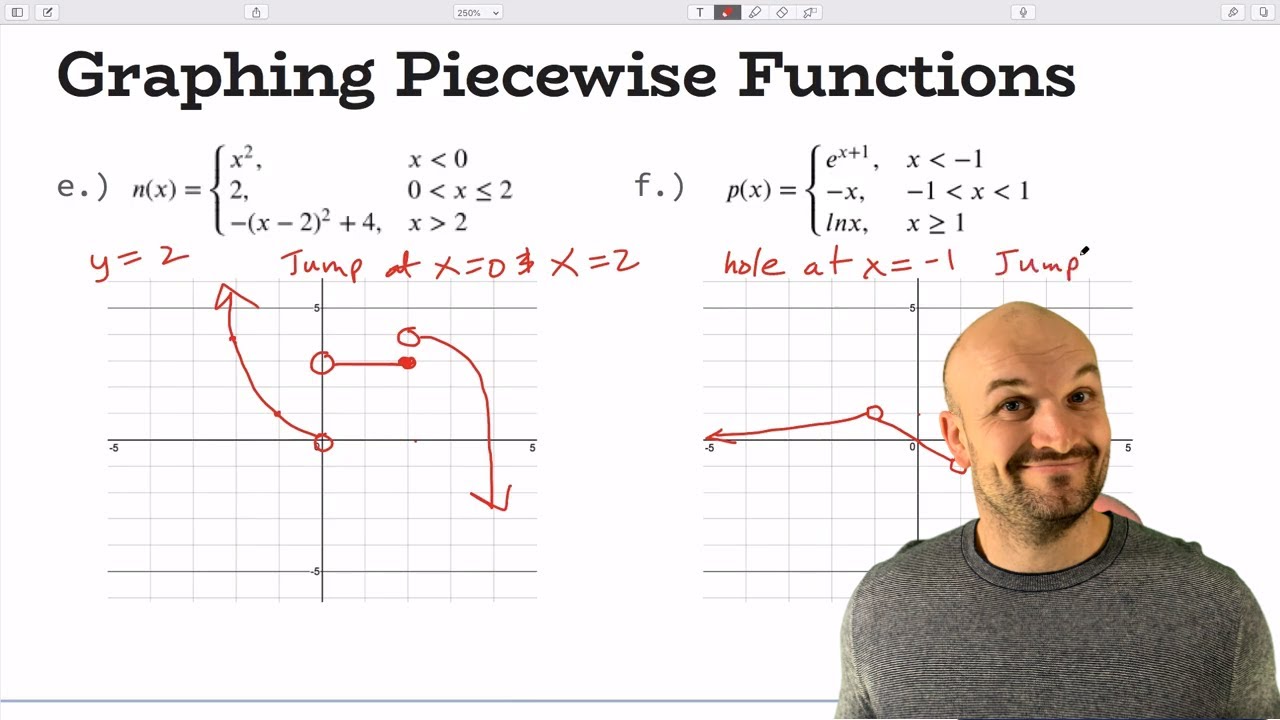Piecewise Functions | Functions | Pre-Calculus - Worksheets Library