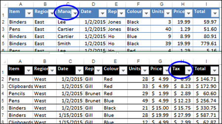 Excel Pivot Table From Multiple Sheets-4 Examples-Videos - Worksheets Library