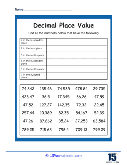 Place Value of Decimals Worksheets - 15 Worksheets.com - Worksheets Library