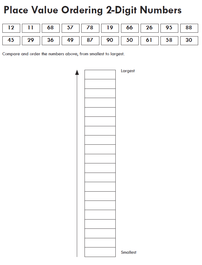 Ordering 9 Digit Numbers By Place Value Activity Sheet Worksheets Library