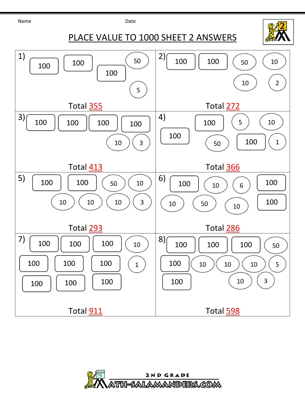 Missing Place Value Worksheets | Grade1to6.com - Worksheets Library