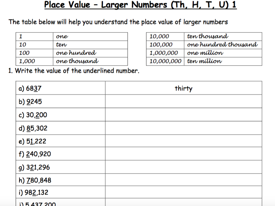 Value & Place Value Worksheets | Free - Distance Learning ...