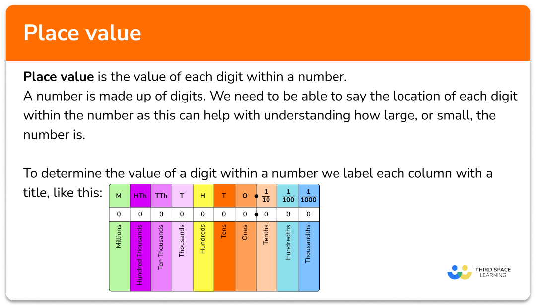 Place Value GCSE Questions | GCSE Revision Questions - Worksheets Library