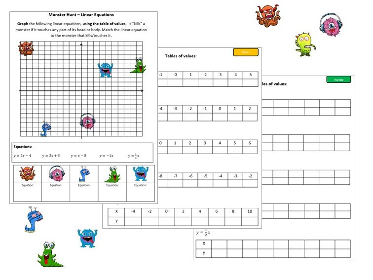 Free plotting linear equations worksheet, Download Free plotting linear ...
