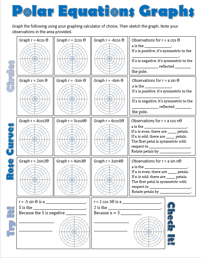 Polar Coordinate System Definition Formula And Solved Examples Worksheets Library