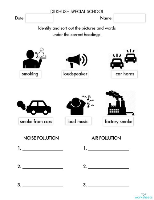 Pollution worksheet interactive worksheet | Live Worksheets - Worksheets Library