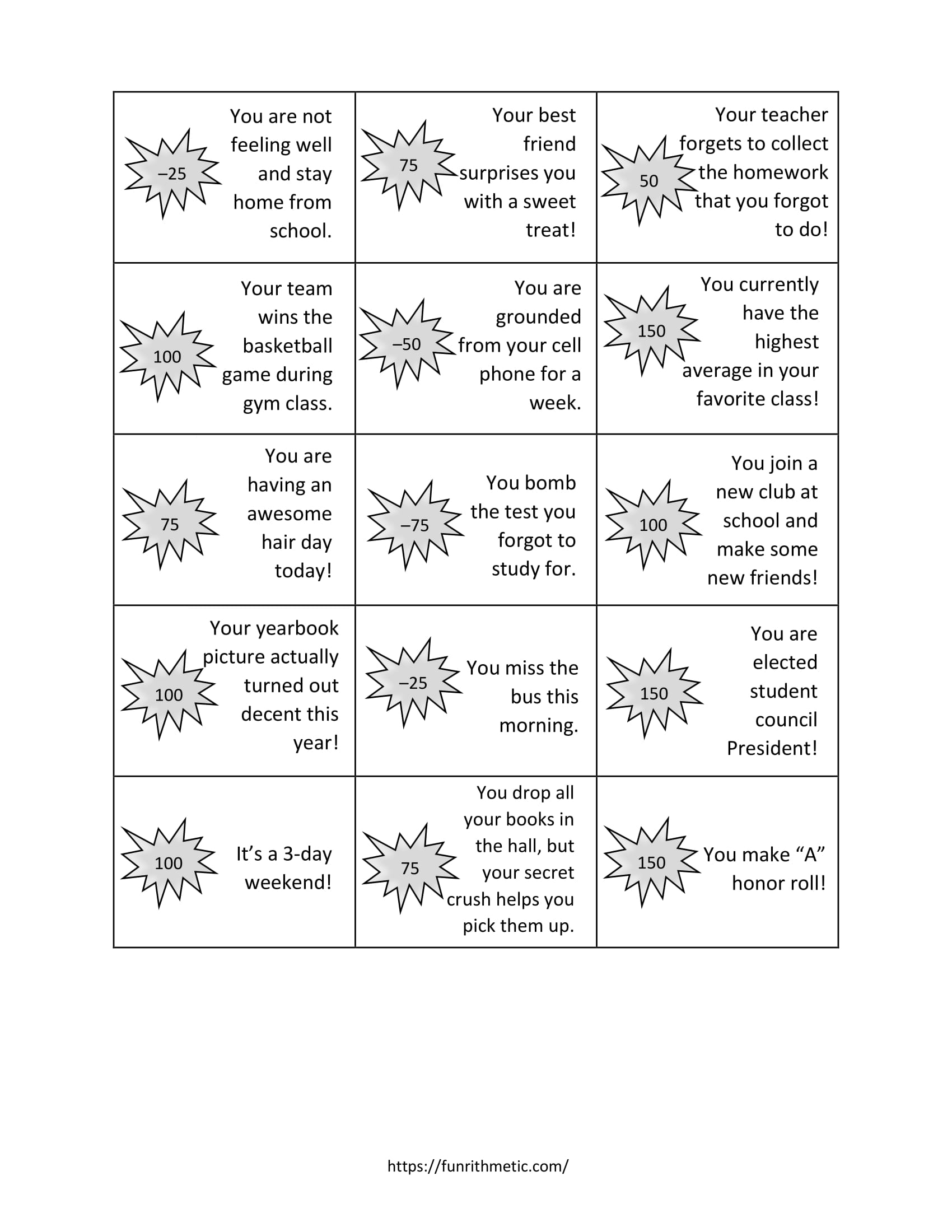 Add And Subtract Polynomials Activity Digital And Print Worksheets Library