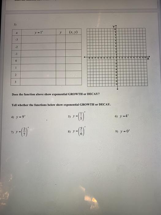 Solved Graphing Exponential Functions Name Period Ex 1