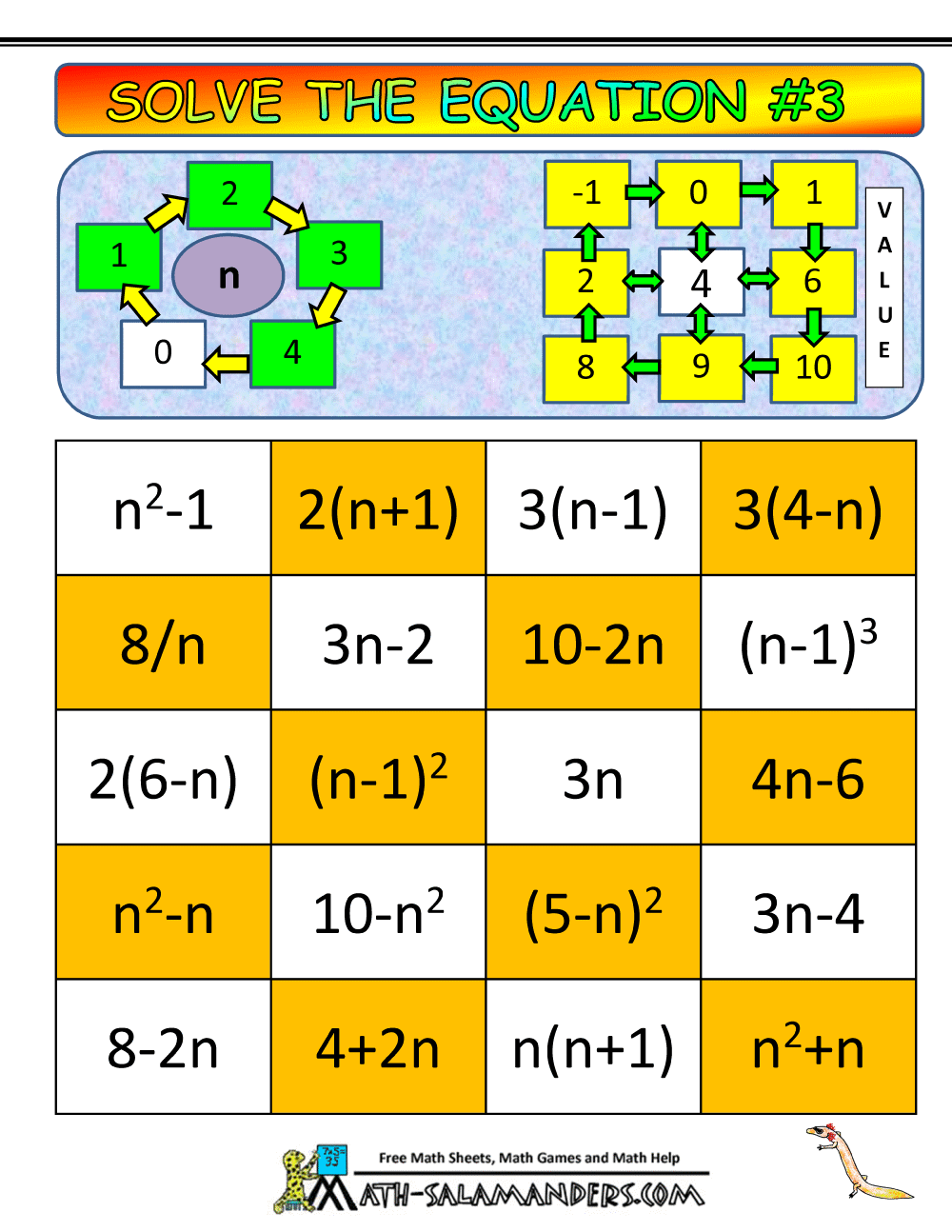 Algebra Math Games - Worksheets Library