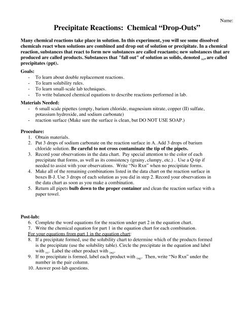 Challenging Precipitation Reactions Worksheetdoc Reactions In