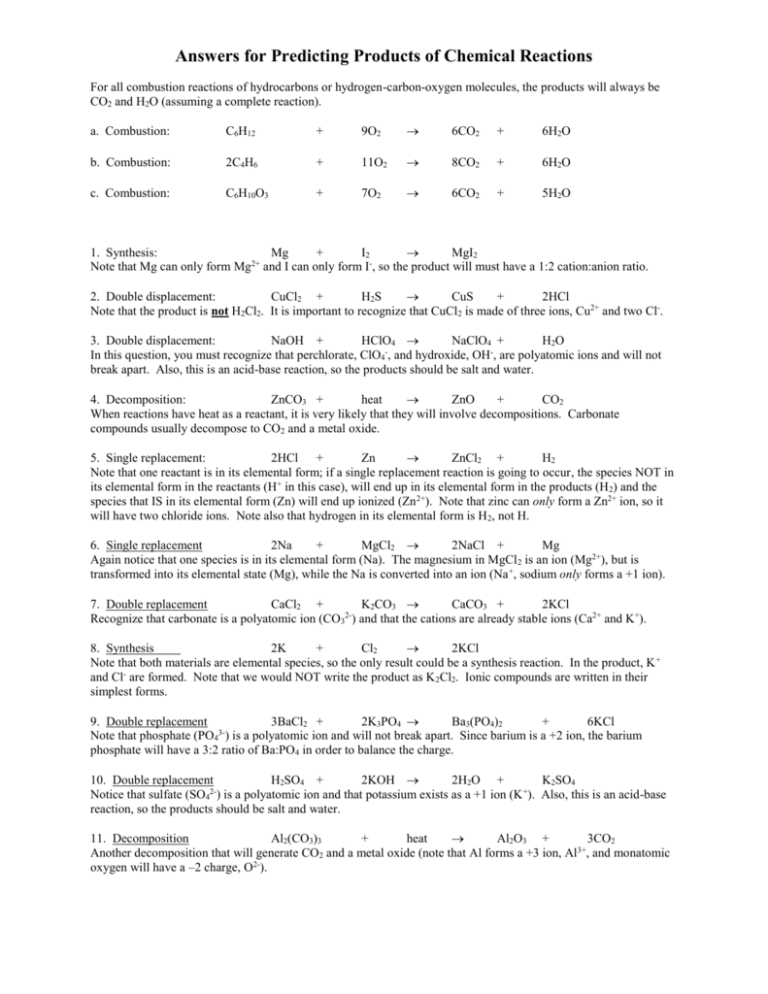 Basic Addition And Subtraction Mixed Worksheets Library