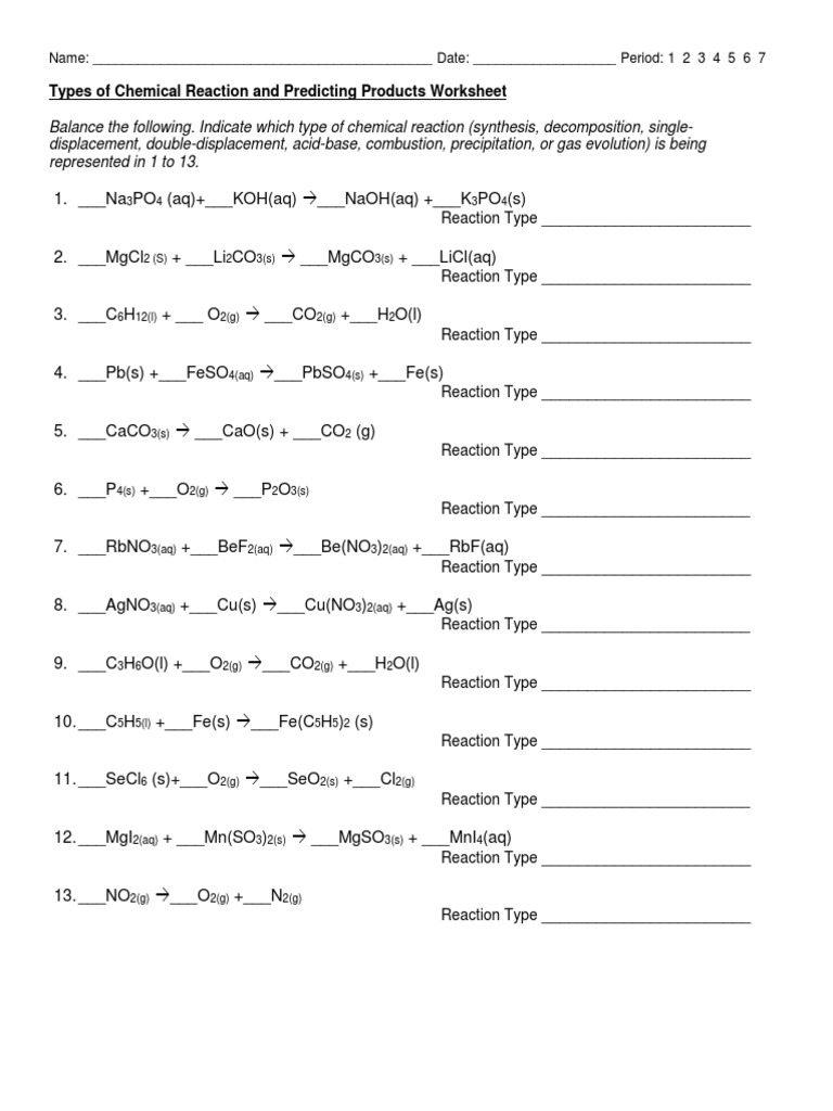 Solved Predicting Products Of Chemical Reactions Worksheet